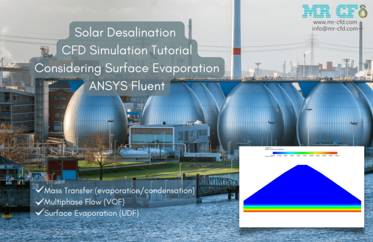 Solar Still Desalination CFD Training Package, 5 Learning Products - MR CFD