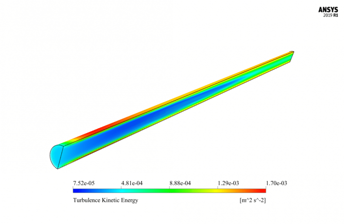 Internal Flow in pipe CFD Simulation, Different Flow Regimes, ANSYS Fluent - MR CFD