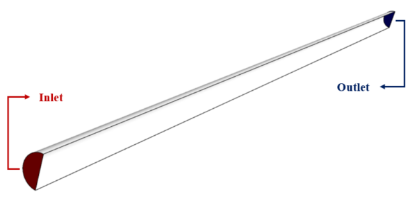 Internal Flow in pipe CFD Simulation, Different Flow Regimes, ANSYS Fluent - MR CFD
