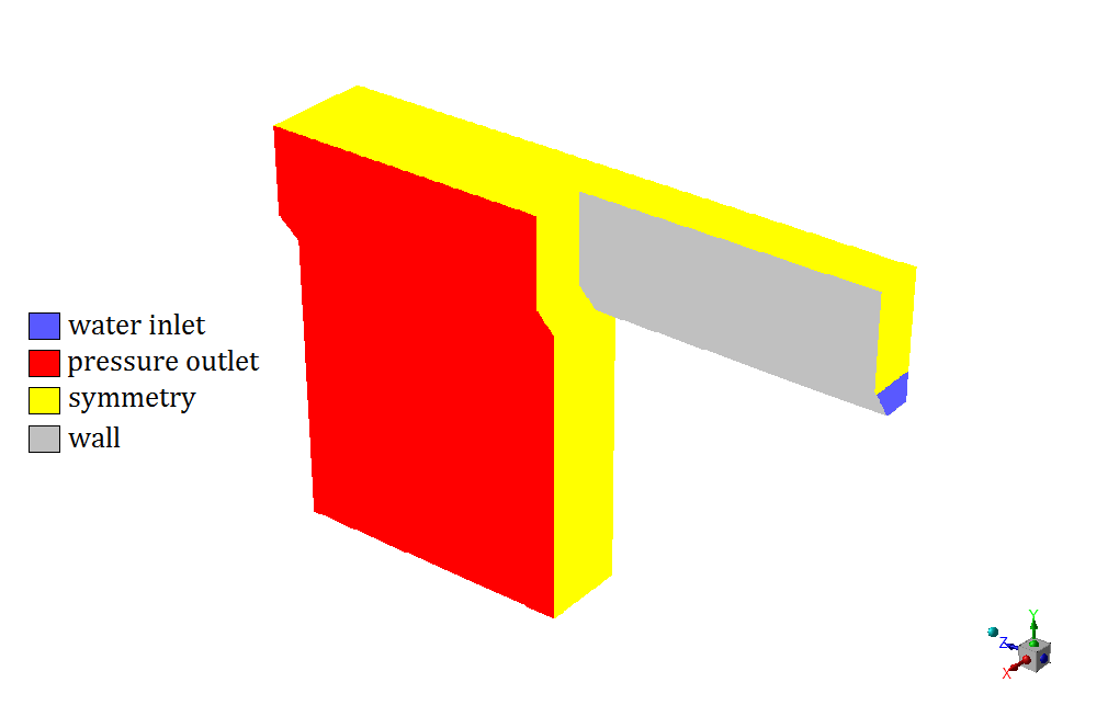 Waterfall CFD Simulation Using Two-Phase Flow, ANSYS Fluent Training - MR CFD