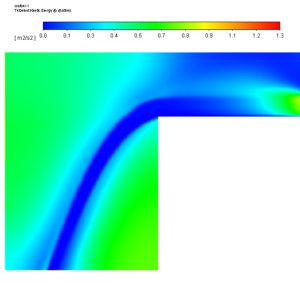 Waterfall CFD Simulation Using Two-Phase Flow, ANSYS Fluent Tutorial ...