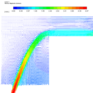Waterfall CFD Simulation Using Two-Phase Flow, ANSYS Fluent Tutorial - MR CFD