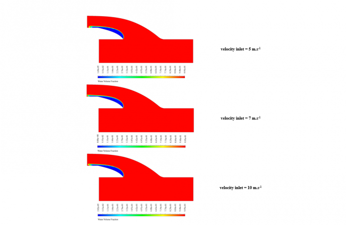 Water Jet Considering Cavitation, ANSYS Fluent CFD Simulation Training ...
