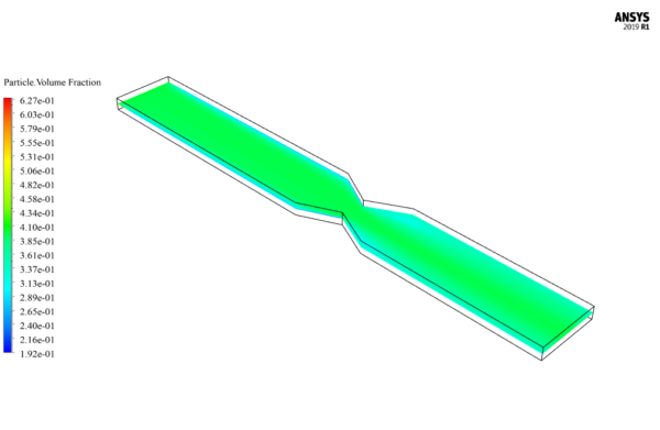 Eulerian Two Phase Flow within a Convergent-Divergent Channel, ANSYS Fluent - MR CFD