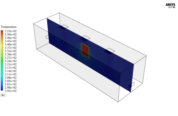 Air Conditioning of a Room with Heat Source Simulation - MR CFD