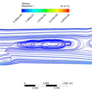 Gas Liquid Separator CFD Simulation, ANSYS Fluent Tutorial - MR CFD