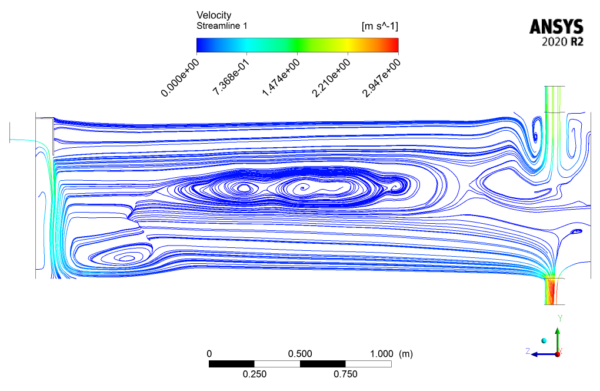 Gas Liquid Separator CFD Simulation, ANSYS Fluent Tutorial - MR CFD