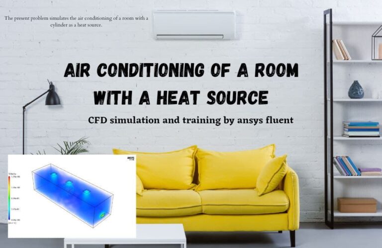Air Conditioning of a Room with Heat Source Simulation - MR CFD