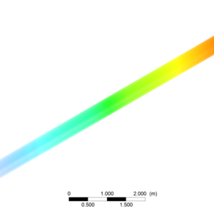 Non-Newtonian Fluid Flow Between Two Moving Eccentric Cylinders - MR CFD