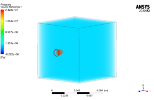 Fuel Injector CFD Simulation, Three-Phase Flow (Mixture Model) - MR CFD