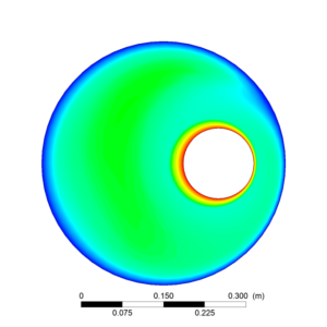Non-Newtonian Fluid Flow Between Two Moving Eccentric Cylinders - MR CFD