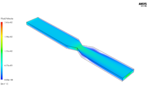 Eulerian Two Phase Flow within a Convergent-Divergent Channel, ANSYS Fluent - MR CFD