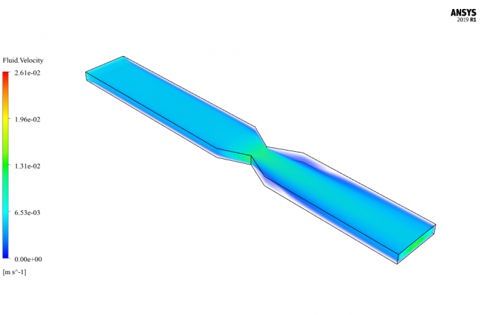 Eulerian Two Phase Flow within a Convergent-Divergent Channel, ANSYS Fluent - MR CFD