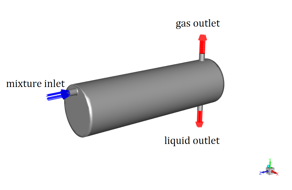 Gas Liquid Separator CFD Simulation, ANSYS Fluent Training - MR CFD