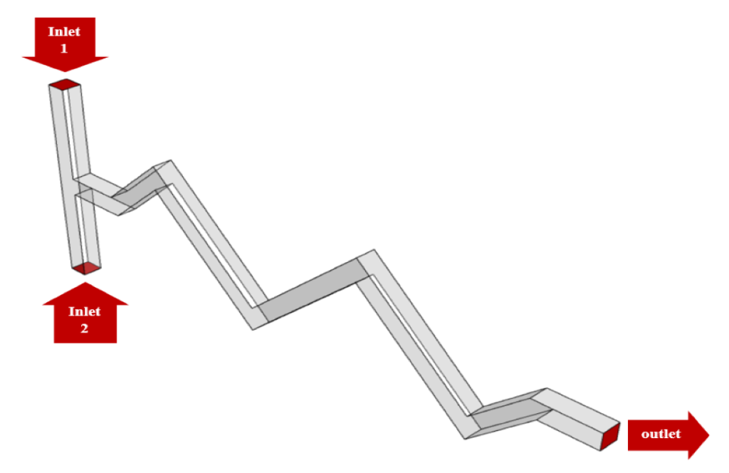 Three-Phase Flow of Water, Air, and Kerosene in a Porous Zigzag Channel ...