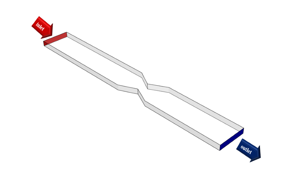 Eulerian Two Phase Flow within a Convergent-Divergent Channel, ANSYS Fluent - MR CFD