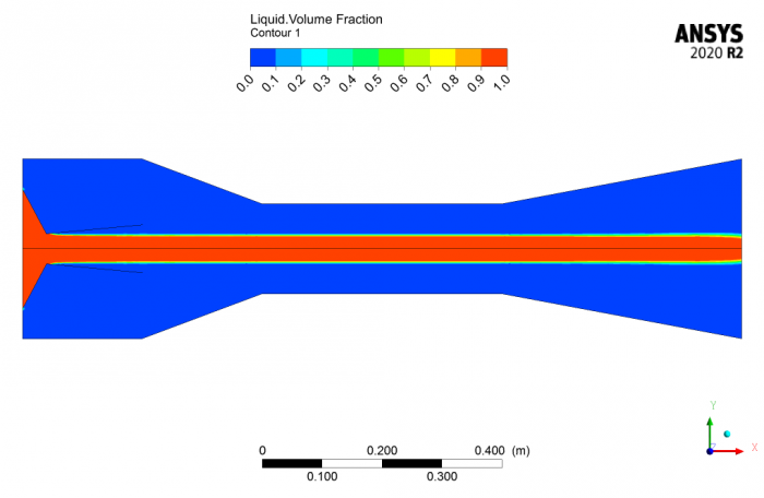 Ejector Two-Phase Flow CFD Simulation, ANSYS Fluent - MR CFD