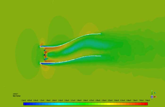 Acoustic in a Turbojet Intake Fan CFD Simulation - MR CFD