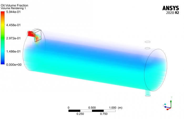 Gas Liquid Separator CFD Simulation, ANSYS Fluent Tutorial - MR CFD