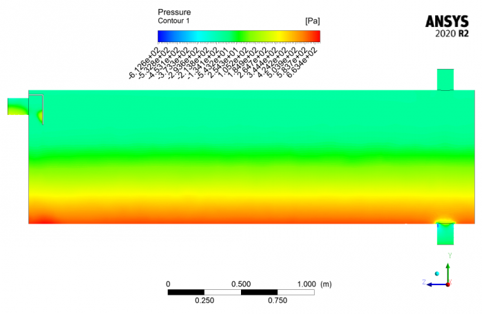 Gas Liquid Separator CFD Simulation, ANSYS Fluent Tutorial - MR CFD