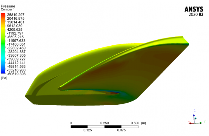 Jet Ski CFD Simulation (Two-Phase Flow Study), ANSYS Fluent Training ...