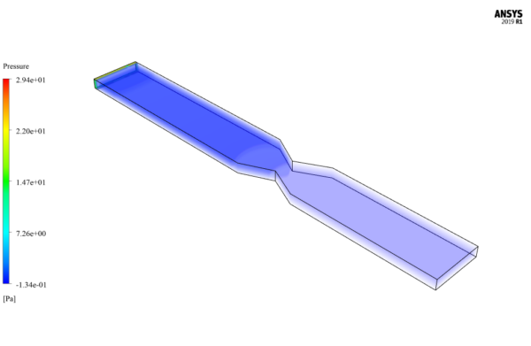 Eulerian Two Phase Flow within a Convergent-Divergent Channel, ANSYS ...