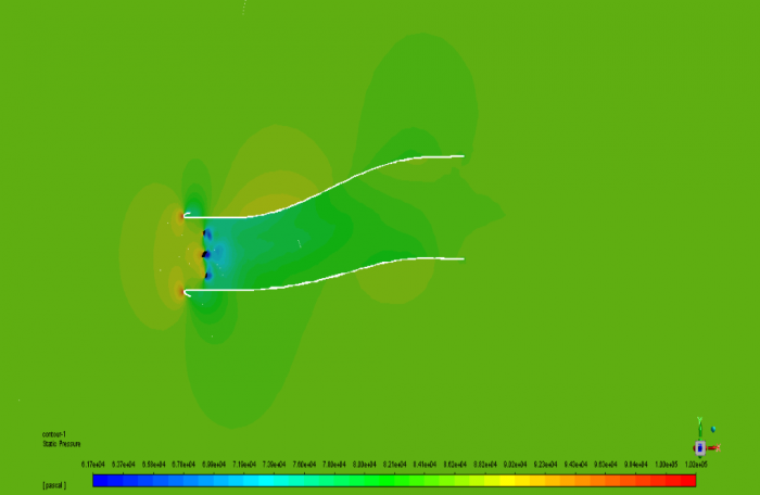 Acoustic in a Turbojet Intake Fan CFD Simulation - MR CFD