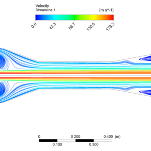 Ejector Two-Phase Flow CFD Simulation, ANSYS Fluent - MR CFD