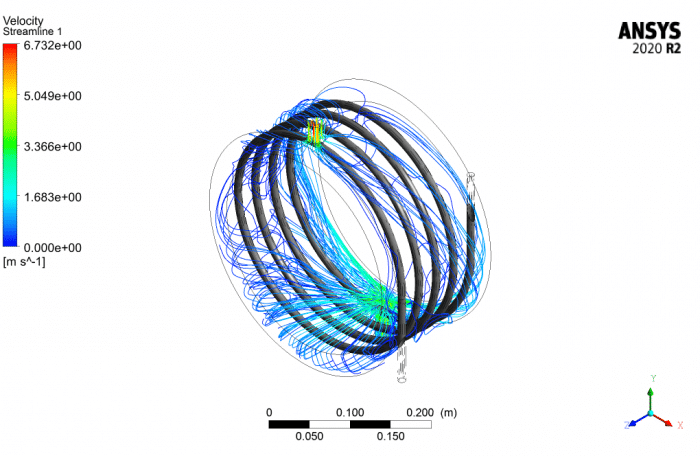 Helical Heat Exchanger CFD Simulation, ANSYS Fluent Training - MR CFD