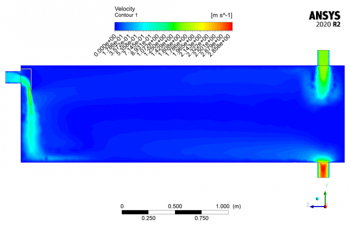 Gas Liquid Separator CFD Simulation, ANSYS Fluent Tutorial - MR CFD