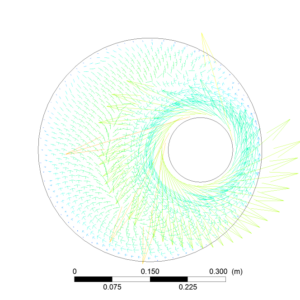 Non-Newtonian Fluid Flow Between Two Moving Eccentric Cylinders - MR CFD