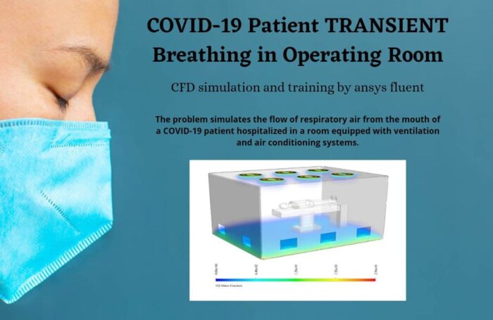 Coronavirus CFD Simulation Training Package, 10 Practical Exercises ...