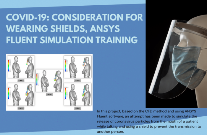 Coronavirus CFD Simulation Training Package, 10 Practical Exercises ...