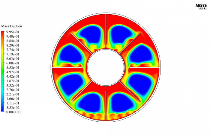 PCM in Triplex Tube Internal-External Fin, Paper Validation - MR CFD