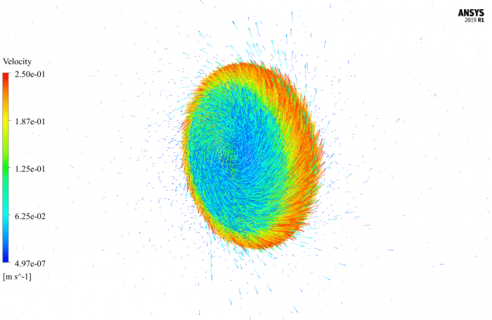 Rotating Disk Effect on Surrounding Airflow, Moving Wall - MR CFD