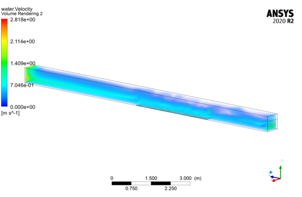 Two-Phase Flow in a Rough River, ANSYS Fluent CFD Simulation Training ...