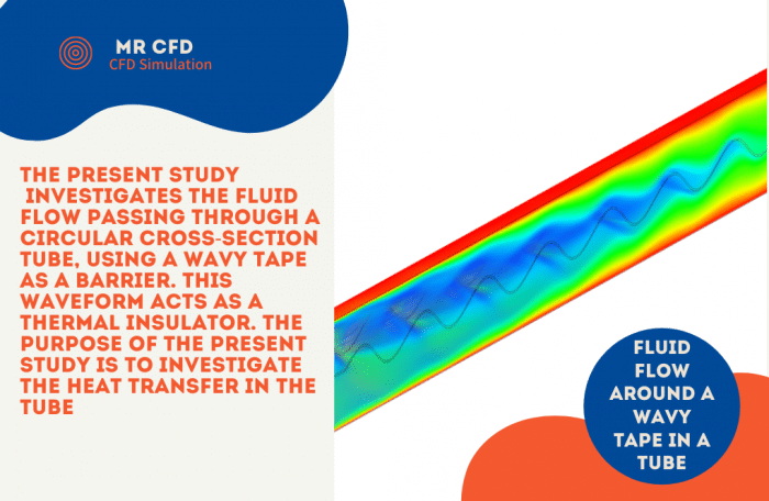 Heat Transfer CFD Training Package for Beginners, ANSYS Fluent ...