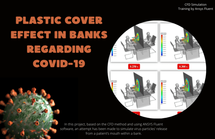 Coronavirus CFD Simulation Training Package, 10 Practical Exercises ...