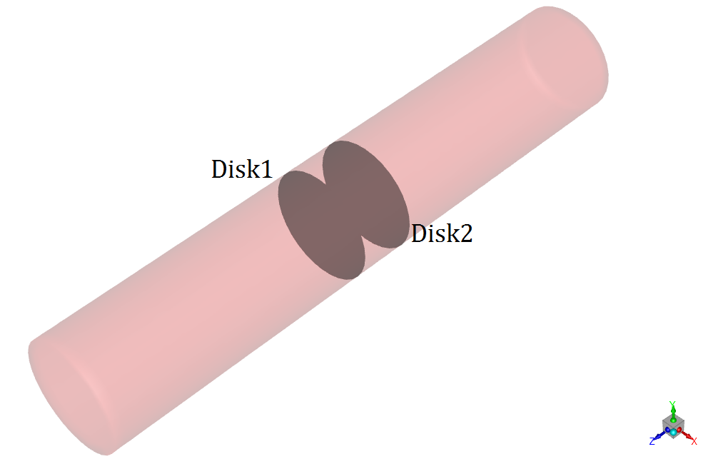 Brake Disk Heat Transfer CFD Simulation, ANSYS Fluent Training - MR CFD