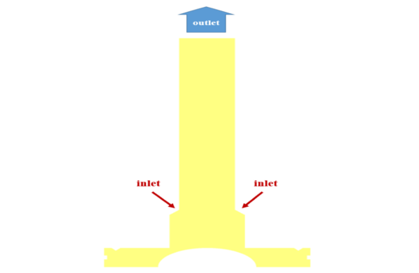 Plasma Gasification Reactor CFD Simulation, ANSYS Fluent Training - MR CFD