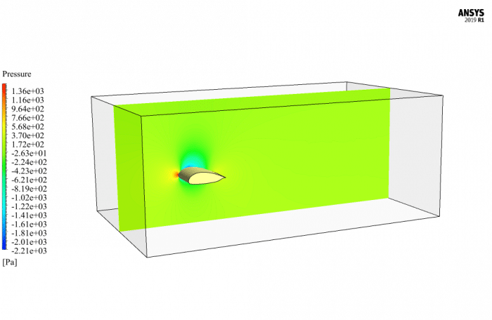 Icing of a 3-D Airfoil Surface CFD Simulation, ANSYS Fluent Tutorial ...
