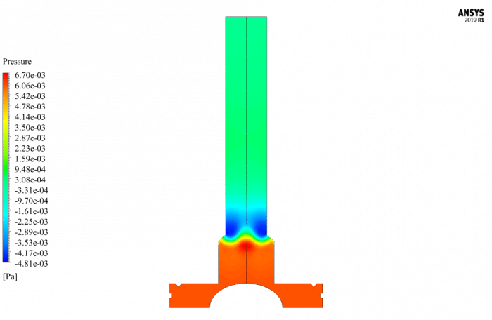 Plasma Gasification Reactor CFD Simulation, ANSYS Fluent Training - MR CFD