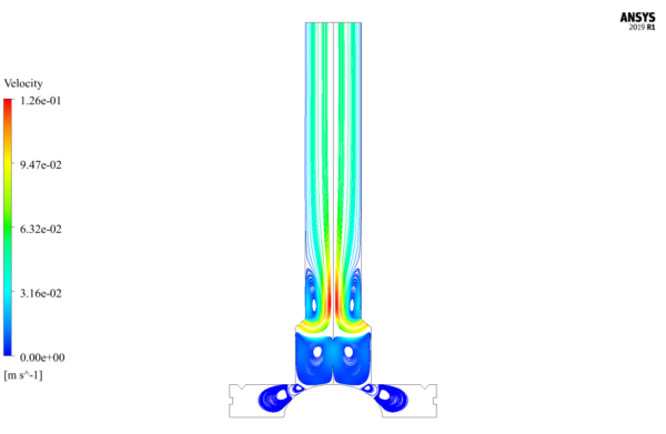 Plasma Gasification Reactor CFD Simulation, ANSYS Fluent Training - MR CFD