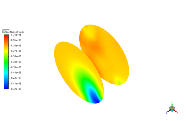 Brake Disk Heat Transfer CFD Simulation, ANSYS Fluent Tutorial - MR CFD