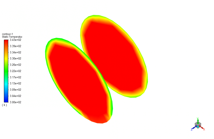 Brake Disk Heat Transfer CFD Simulation, ANSYS Fluent Tutorial - MR CFD