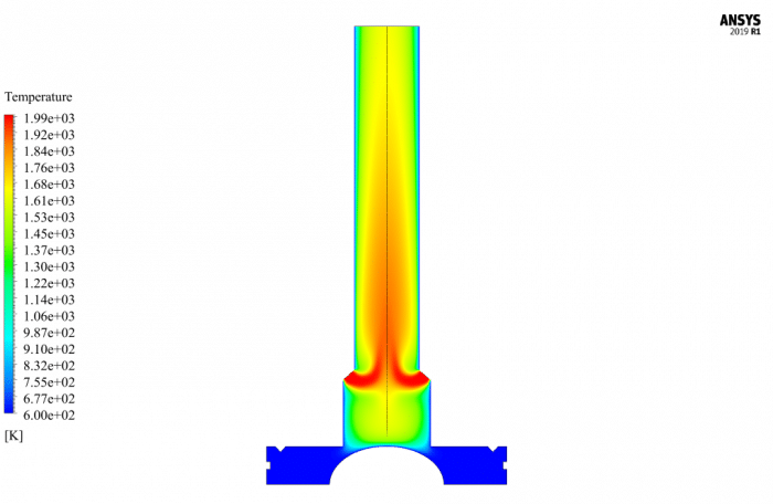Plasma Gasification Reactor CFD Simulation, ANSYS Fluent Training - MR CFD