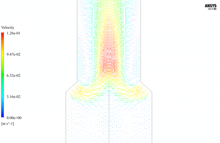 Plasma Gasification Reactor CFD Simulation, ANSYS Fluent Training - MR CFD