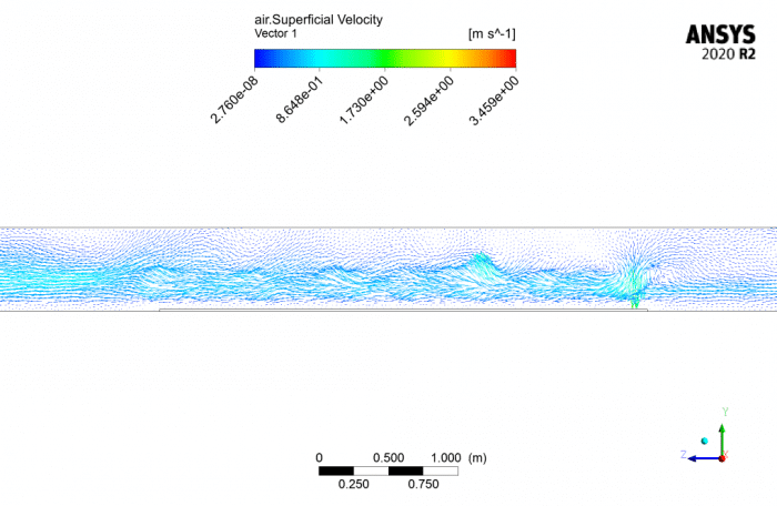 Two-Phase Flow in a Rough River, ANSYS Fluent CFD Simulation Training ...