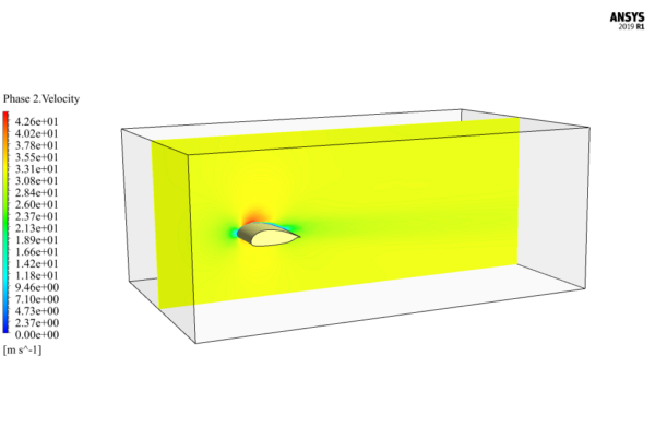Icing of a 3-D Airfoil Surface CFD Simulation, ANSYS Fluent Tutorial ...