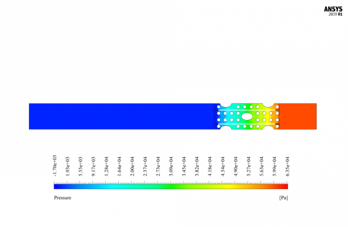 Finned Shell and Tube Heat Exchanger CFD simulation, ANSYS Fluent ...